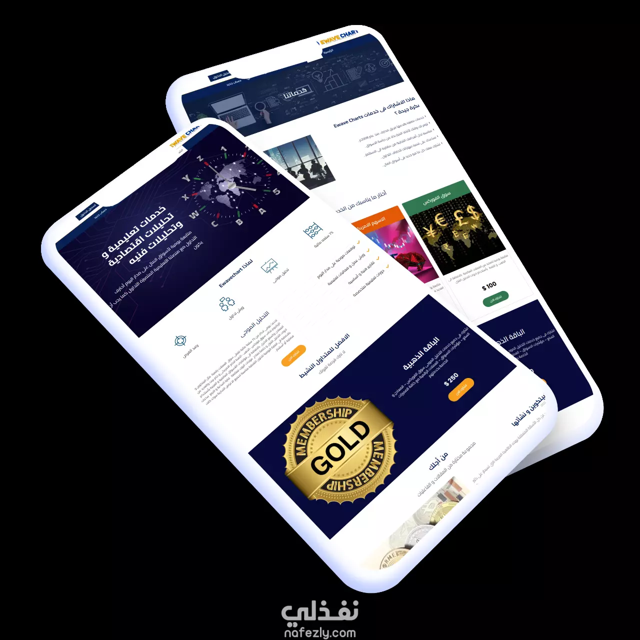 موقع التداول ewavechart | نفذلي