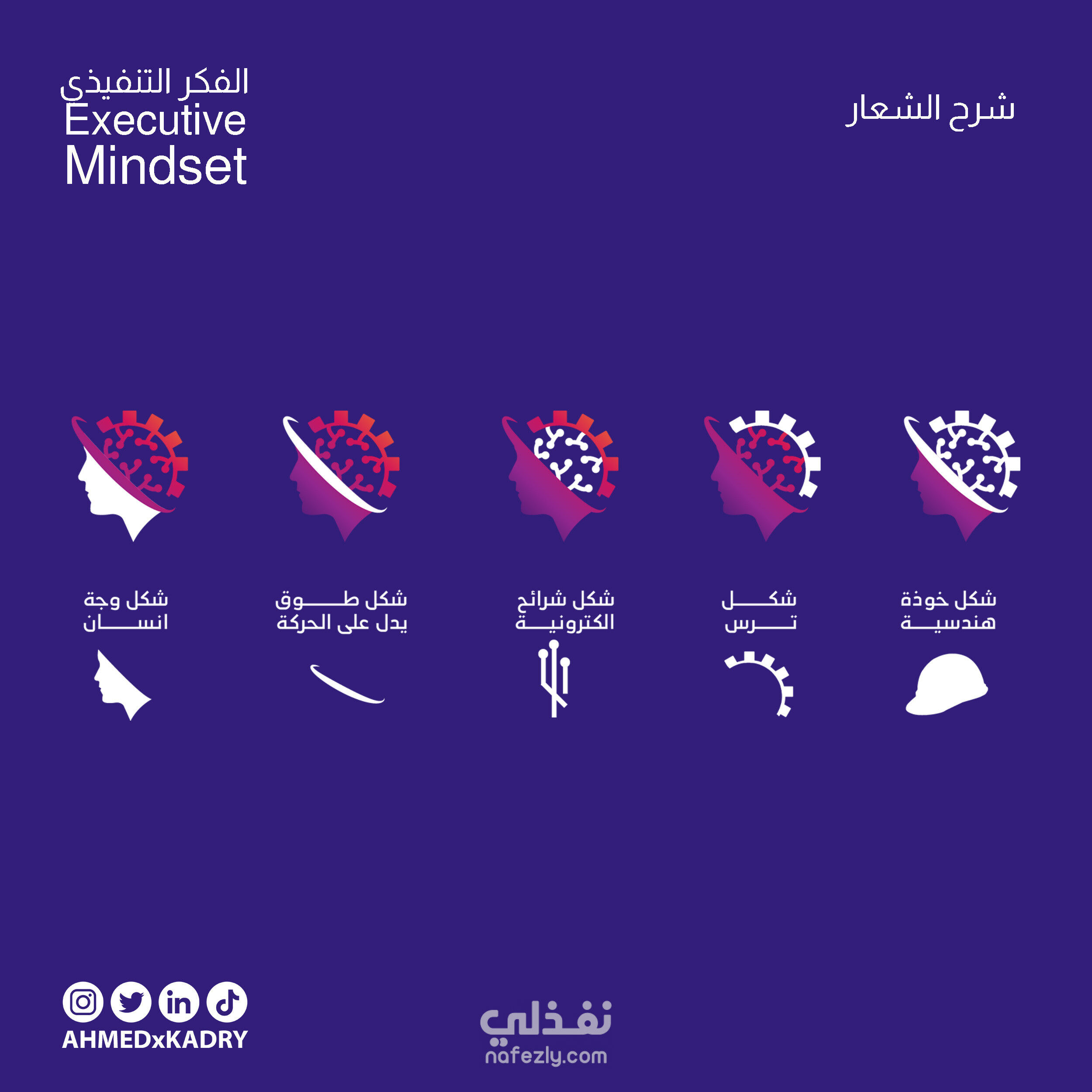 الفكر التنفيذي | Executive Mindset | نفذلي
