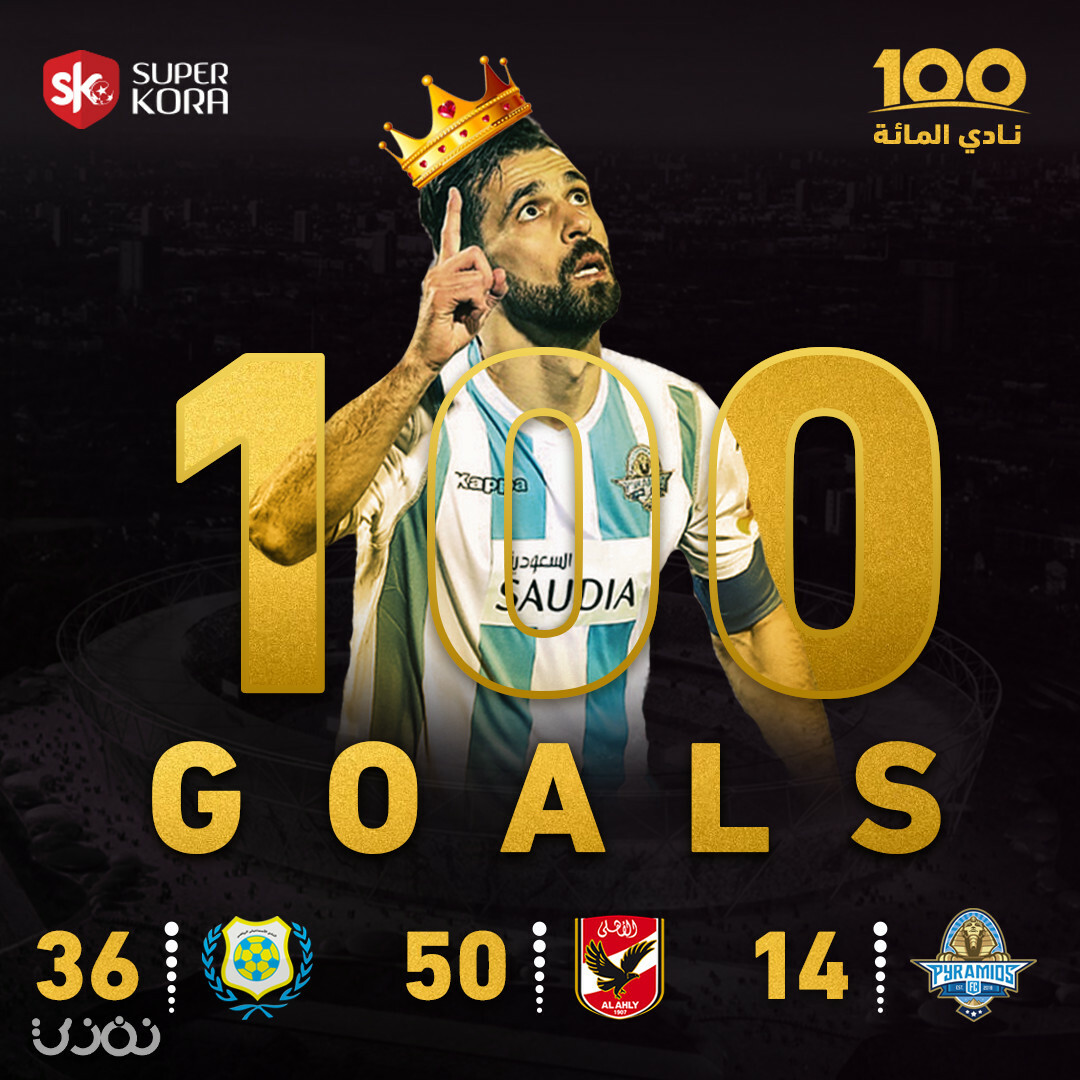 OmarAdel | SuperKora Artworks | نفذلي