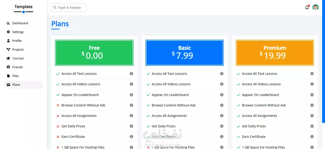 The biggest project-Dashboard | نفذلي