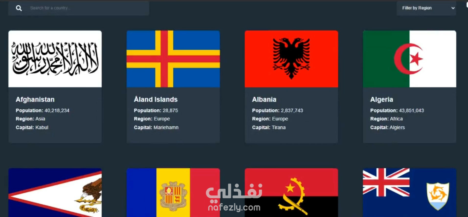 Countries Wikipedia | نفذلي