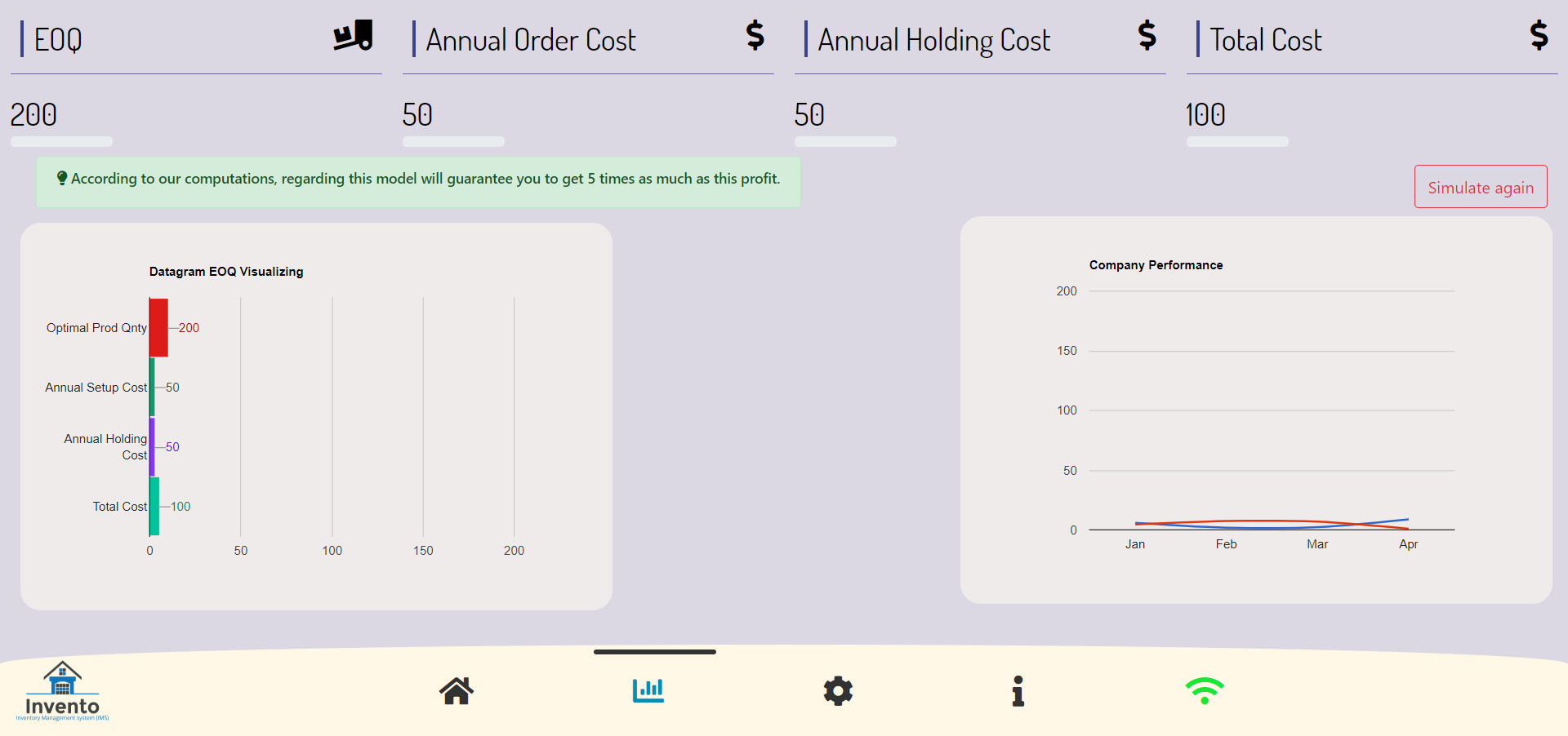 Inventory management simulation | نفذلي