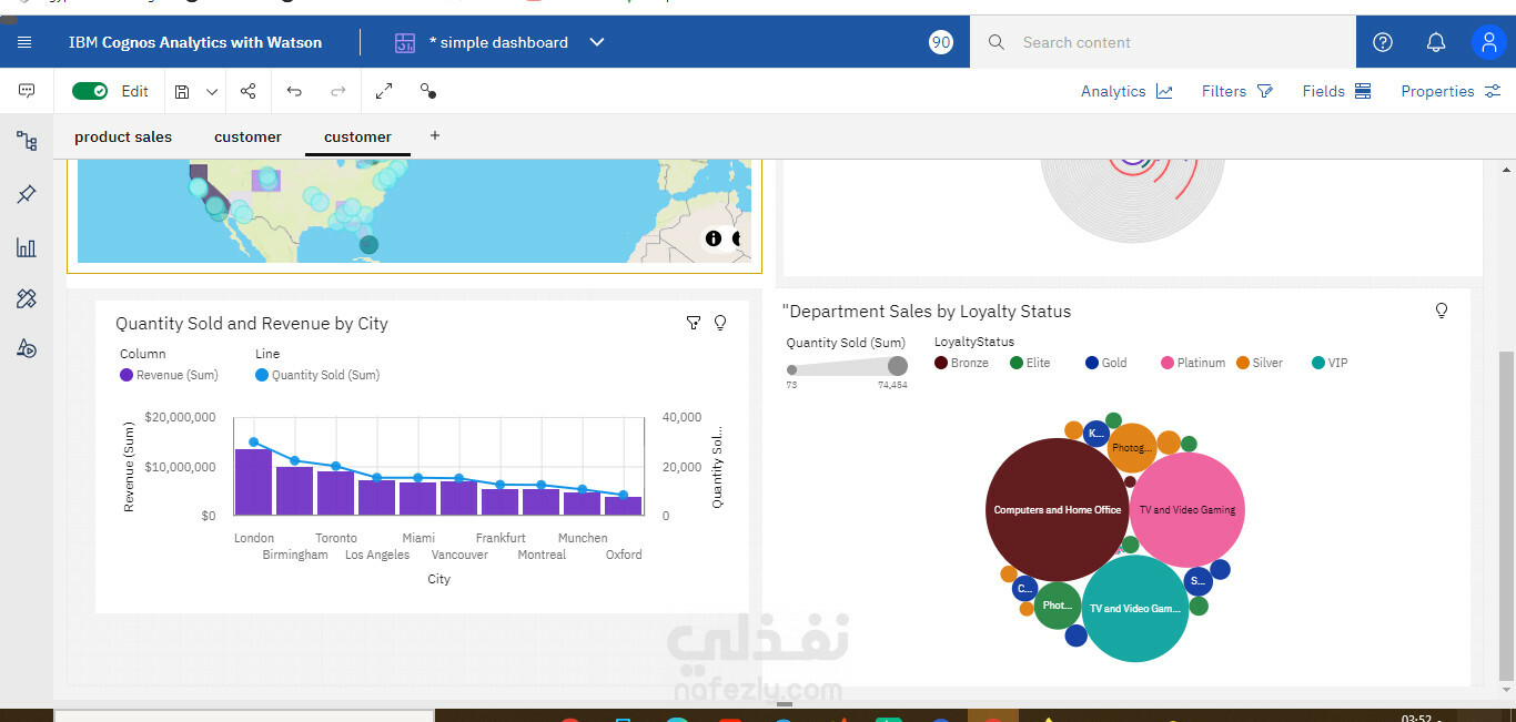 dashboard on Excel and IBM cognos | نفذلي