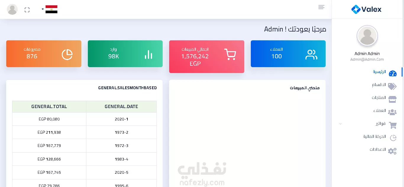 Mini Pos App | نفذلي