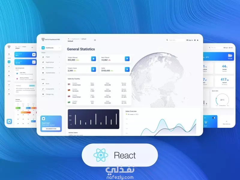 React Dashboard Project | نفذلي