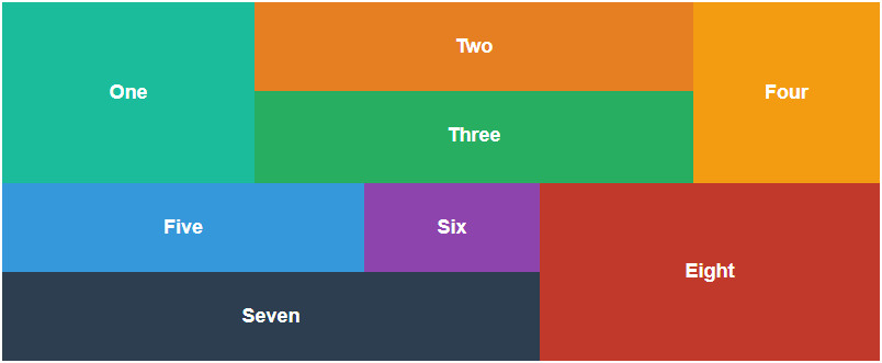 Float Boxes | نفذلي