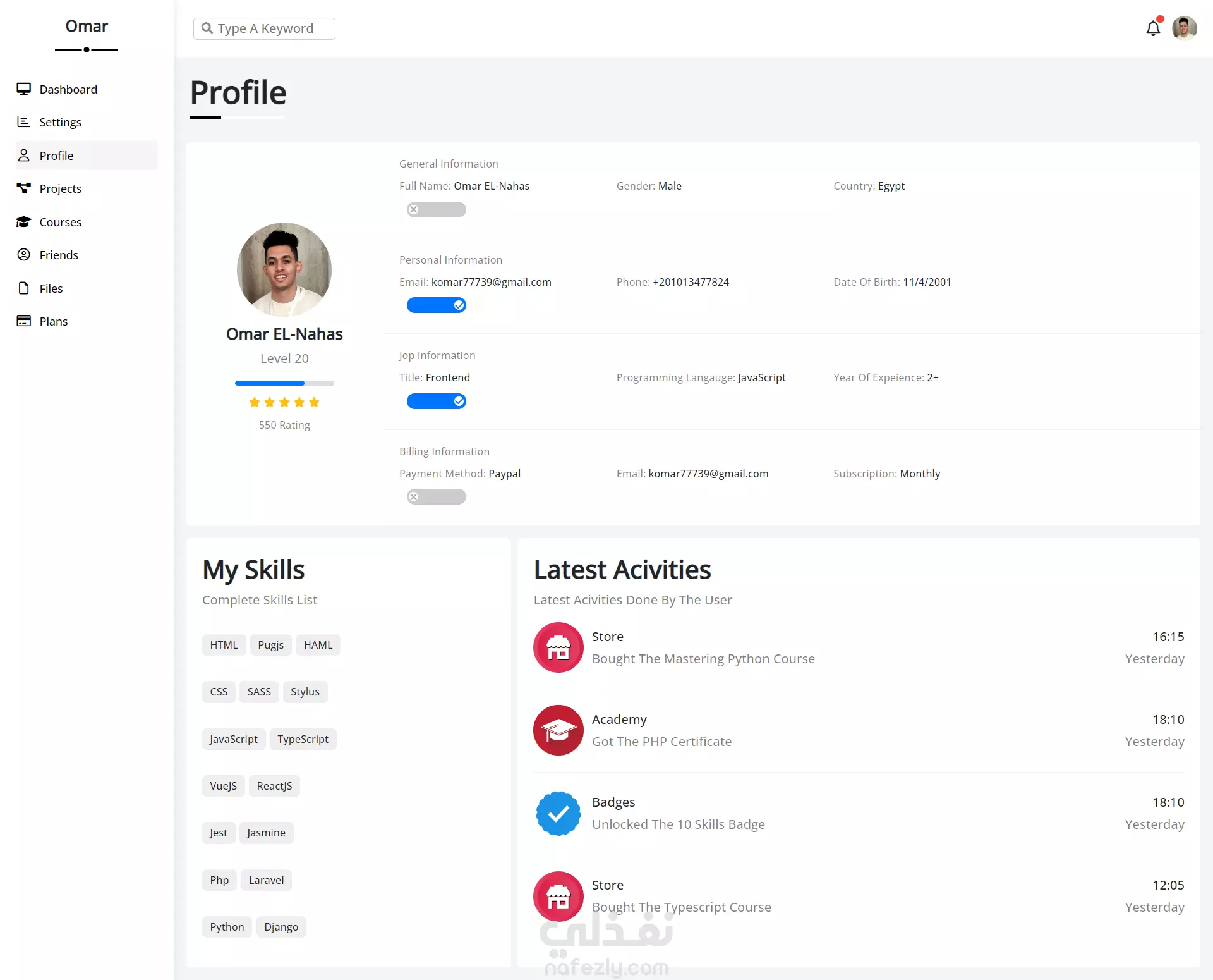 Dashboard with Html & CSS & Bootstrap | نفذلي