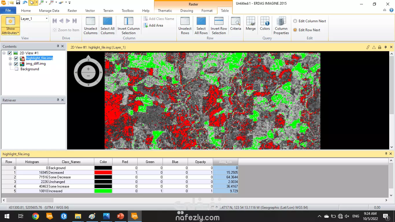 Remote Sensing And Satellite Imagery Analysis نفذلي