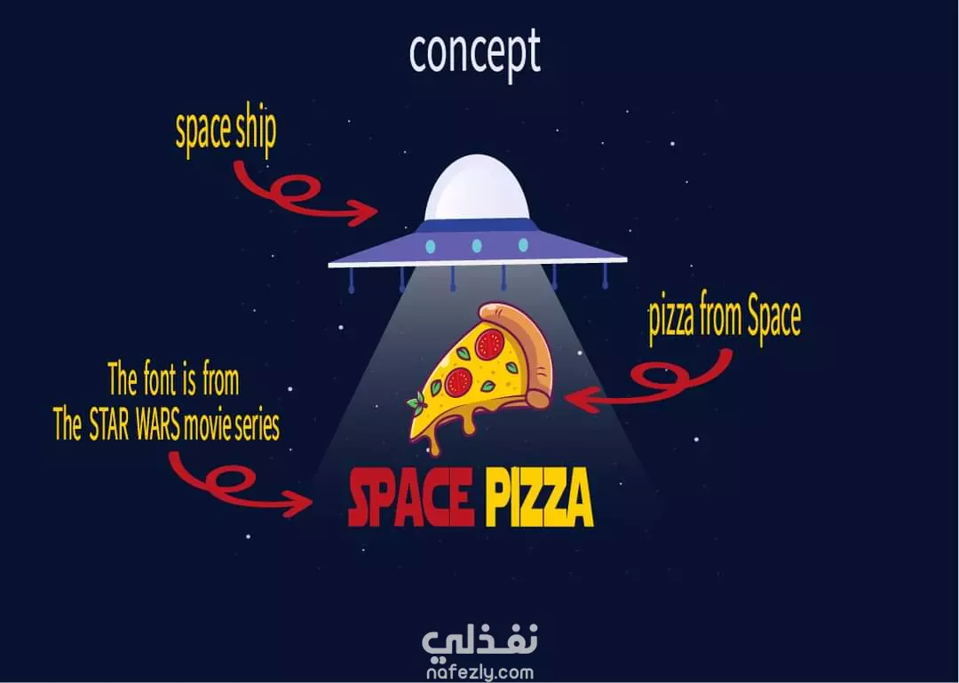 LOGO SPACE PIZZA | نفذلي