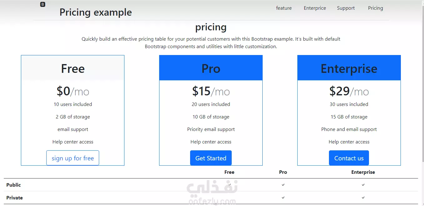 Pricing Example 