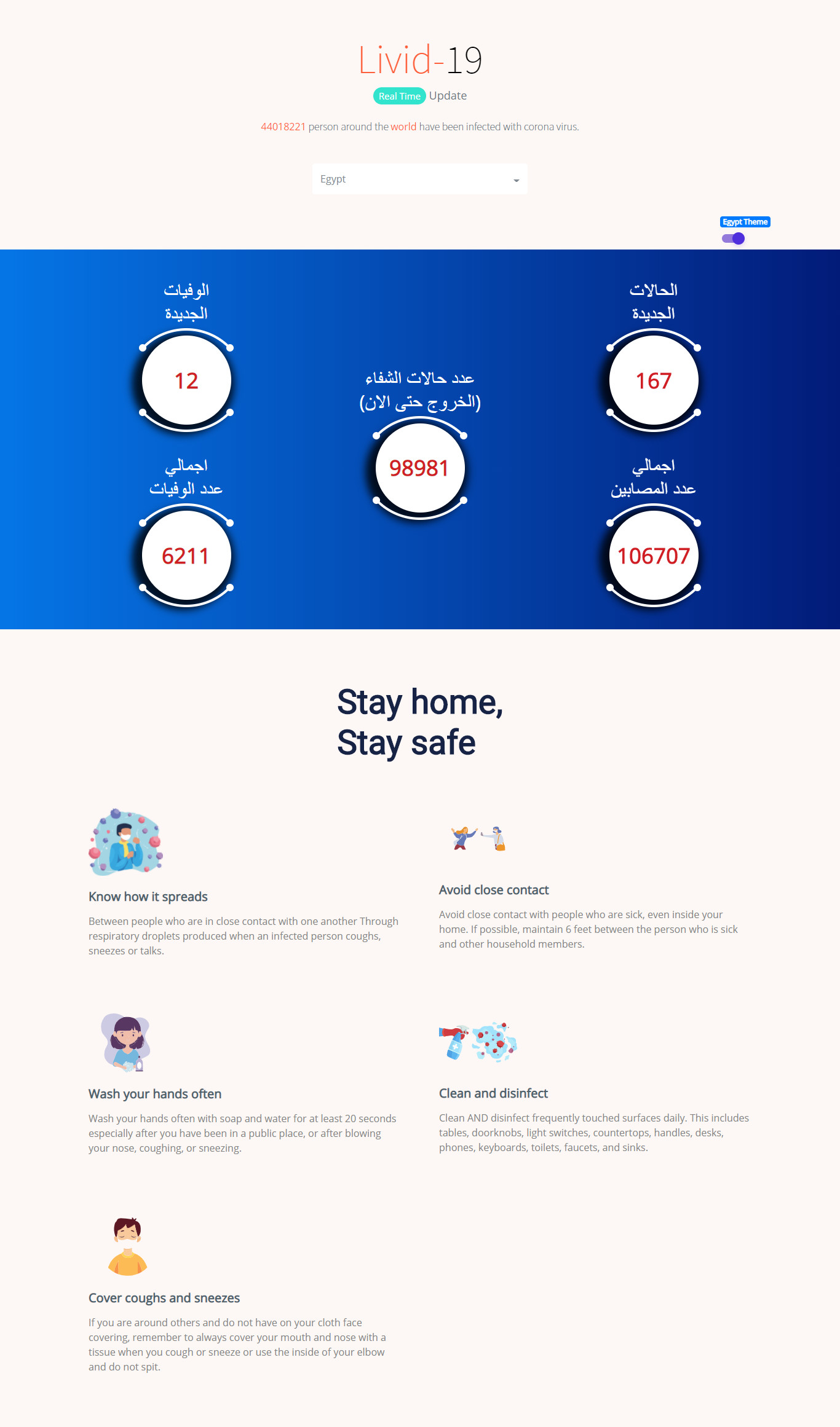 Livid-19 covid-19 Realtime tracker | نفذلي
