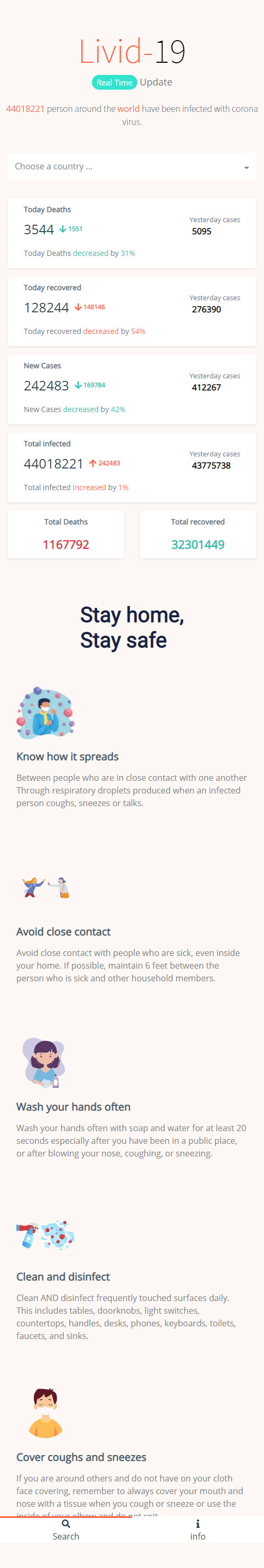 Livid-19 covid-19 Realtime tracker | نفذلي