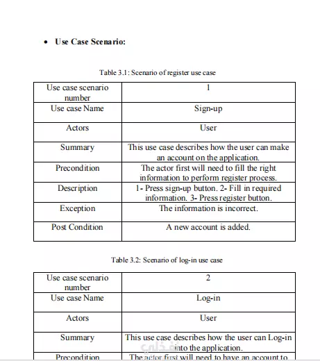 Graduation Project Documentation | نفذلي