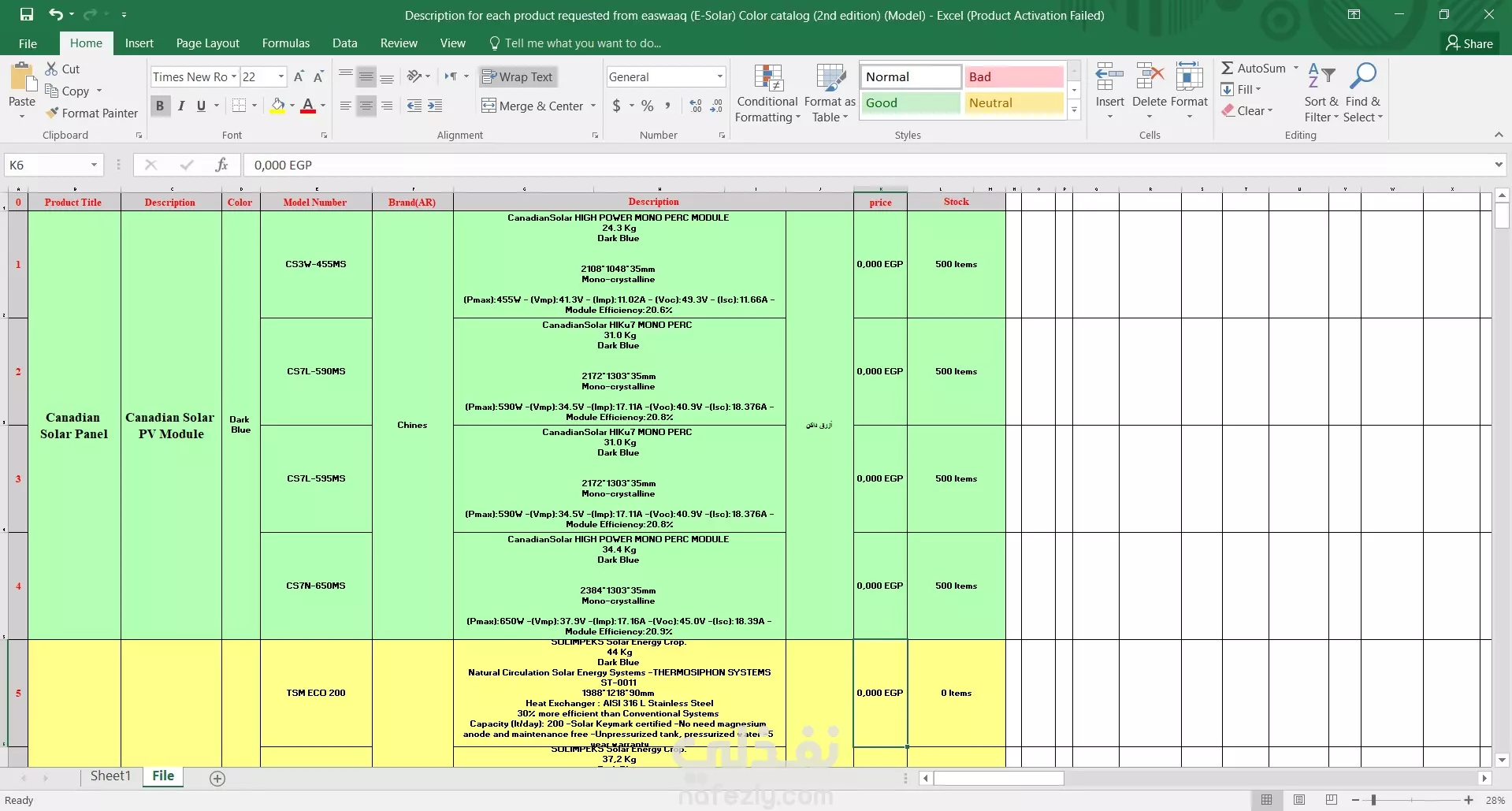 Database For company products | نفذلي