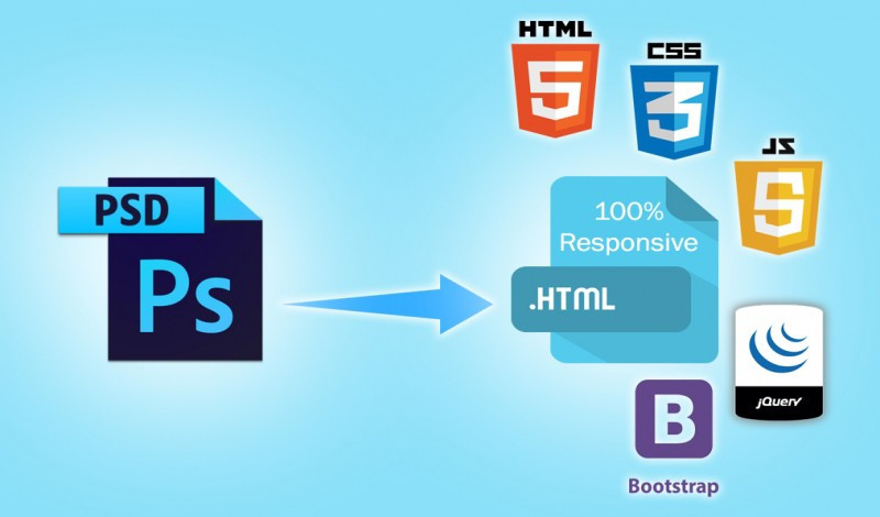 Convert PSD Design To HTML & CSS Code | نفذلي